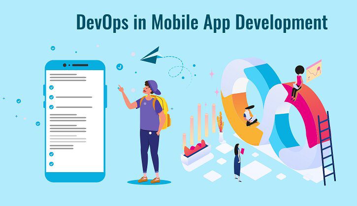 The Role of DevOps in Mobile App Development